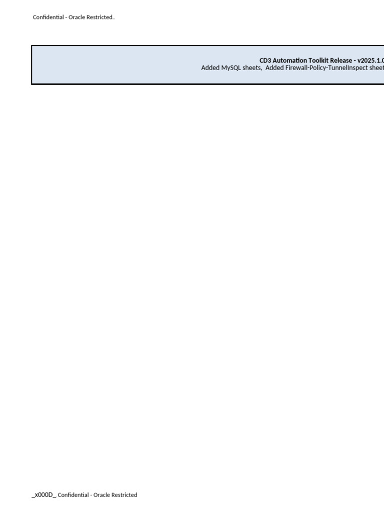 Cd3 Cis Demo | PDF | Comma Separated Values | Oracle Database