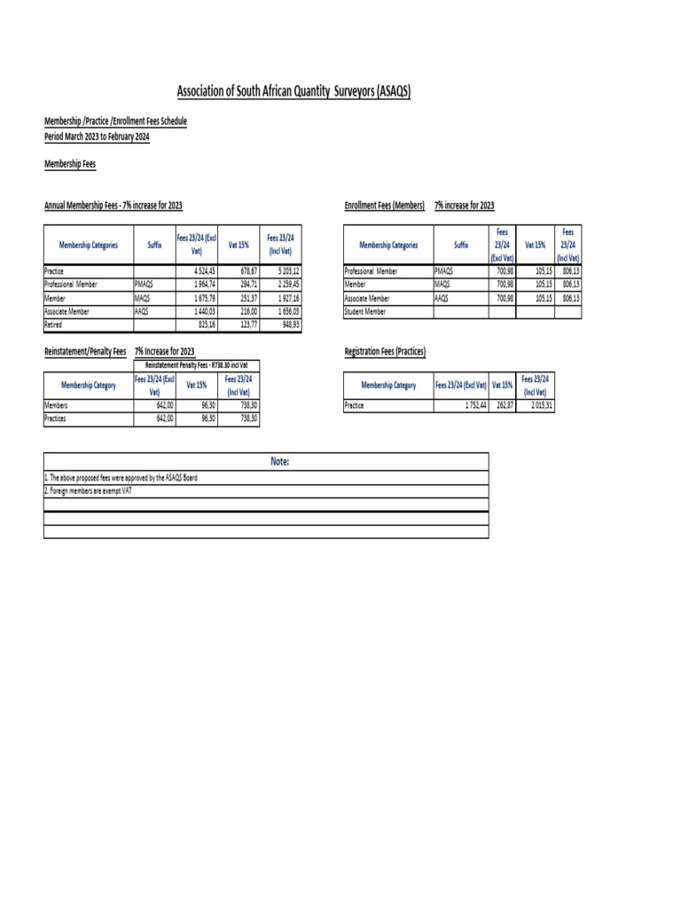 Final New Membership Fees Ma | PDF | Taxes | Government Finances