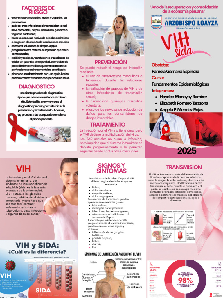 Triptico Vih | PDF | VIH | VIH / SIDA