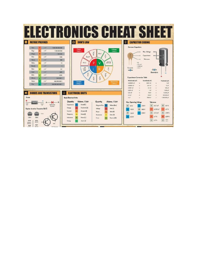 Electrical Cheat Sheet | PDF