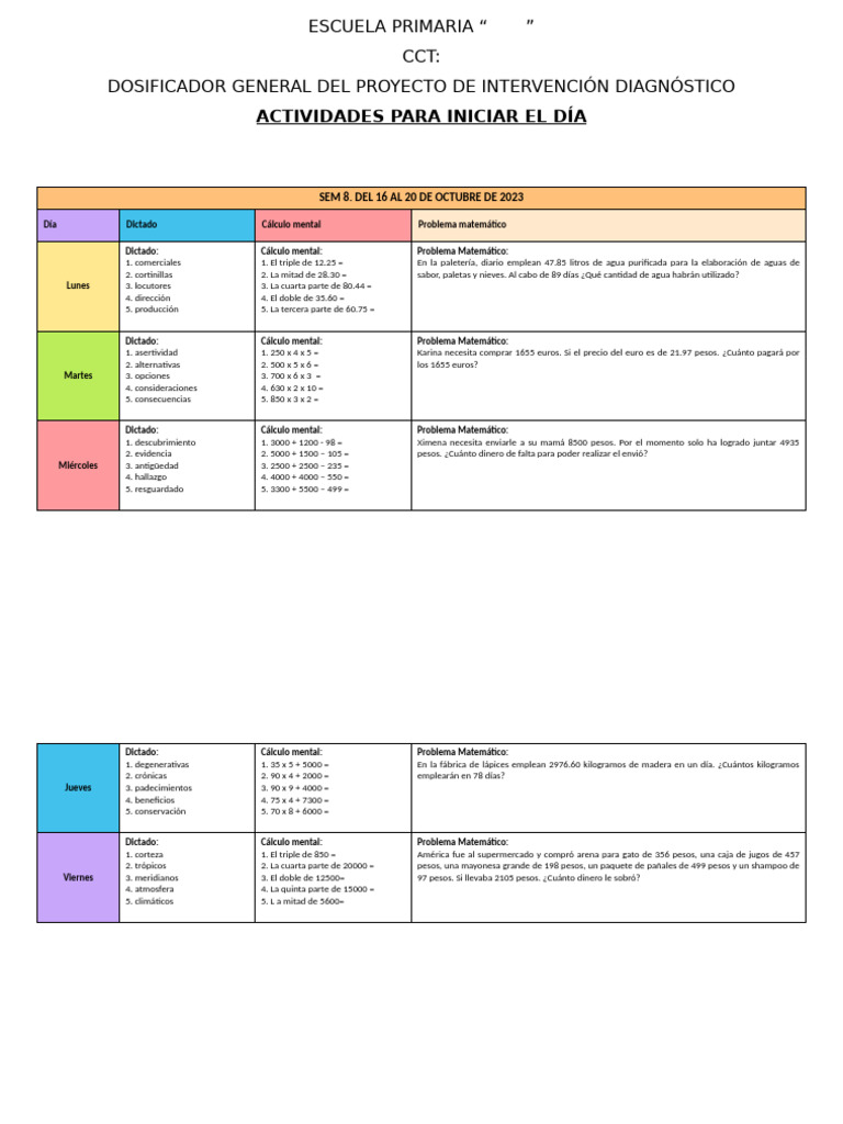 Actividades Del Dia | PDF