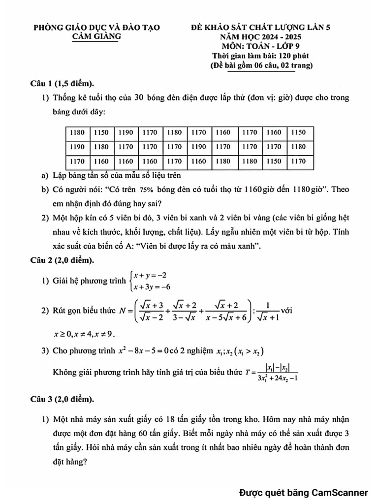 Đề KSCL Lop 9 - CamGiang | PDF