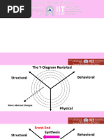 Haps 100 Datasheet | PDF | System On A Chip | Field Programmable Gate Array