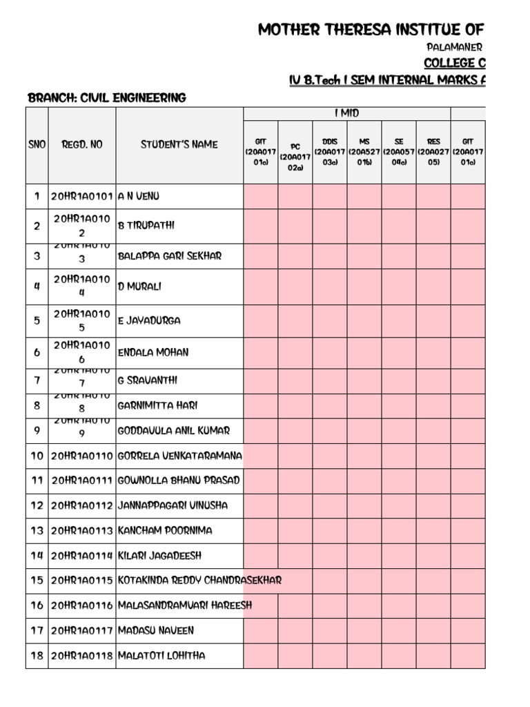 VND - Openxmlformats Officedocument - Spreadsheetml | PDF