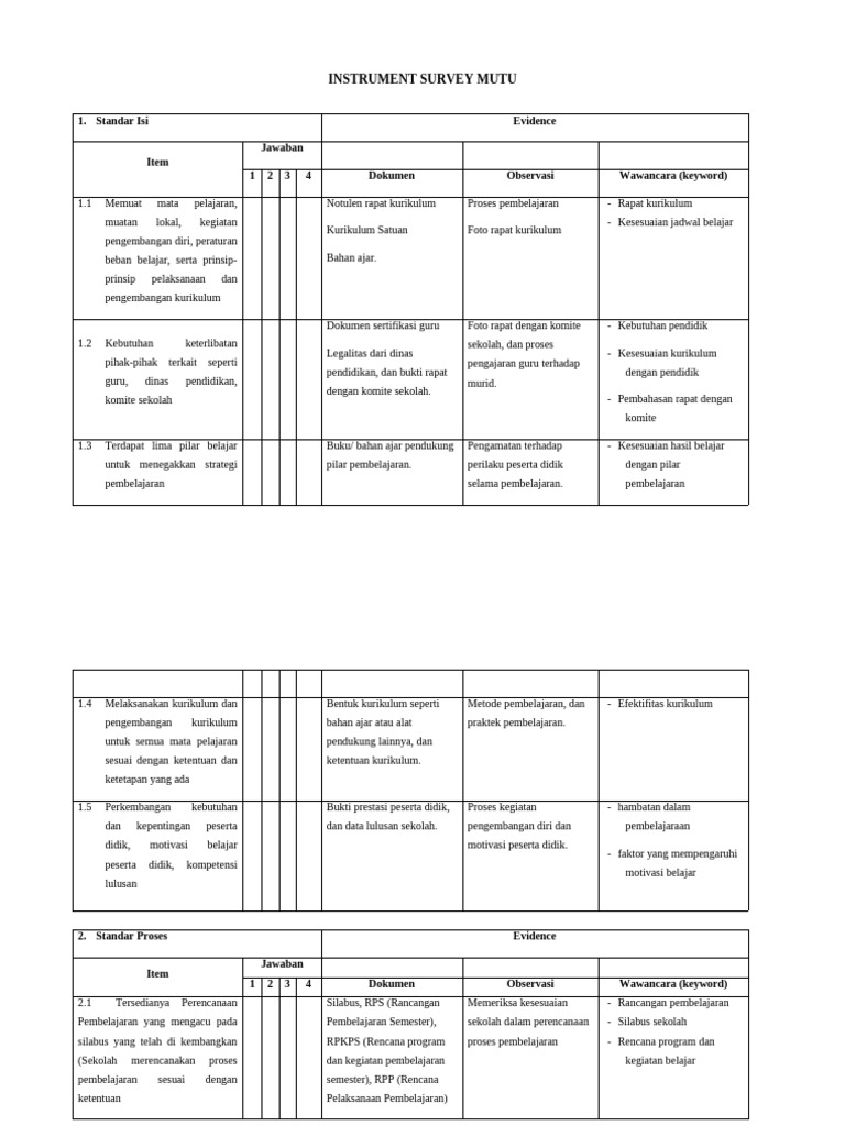 Instrumen Survey Pemetaan Mutu | PDF