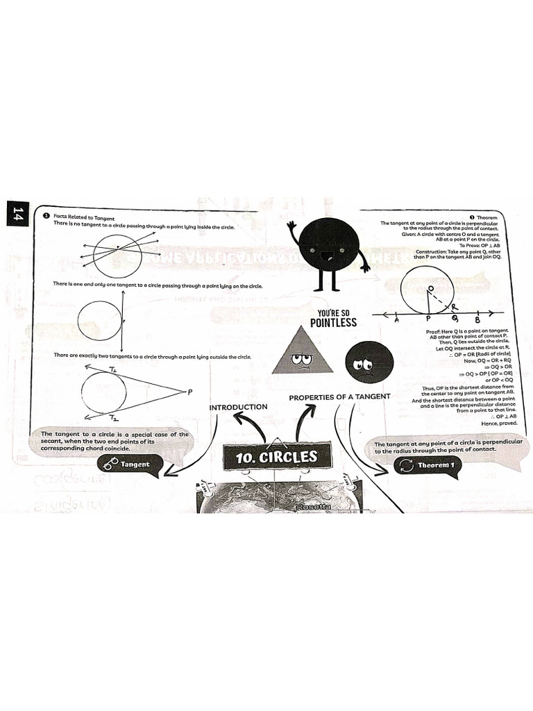 Circles Mind Map | PDF