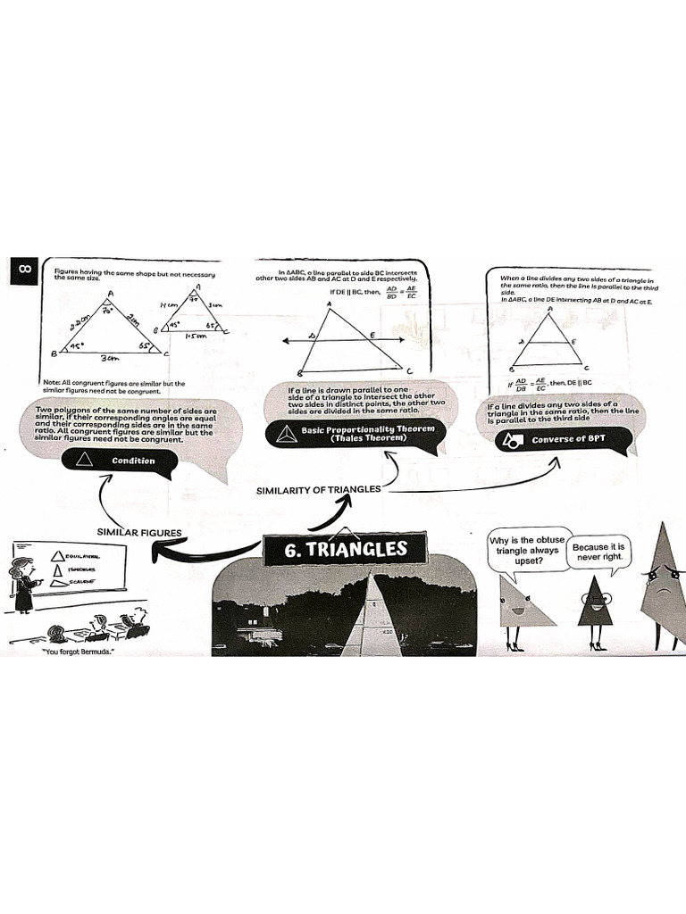 Triangle Mind Map | PDF