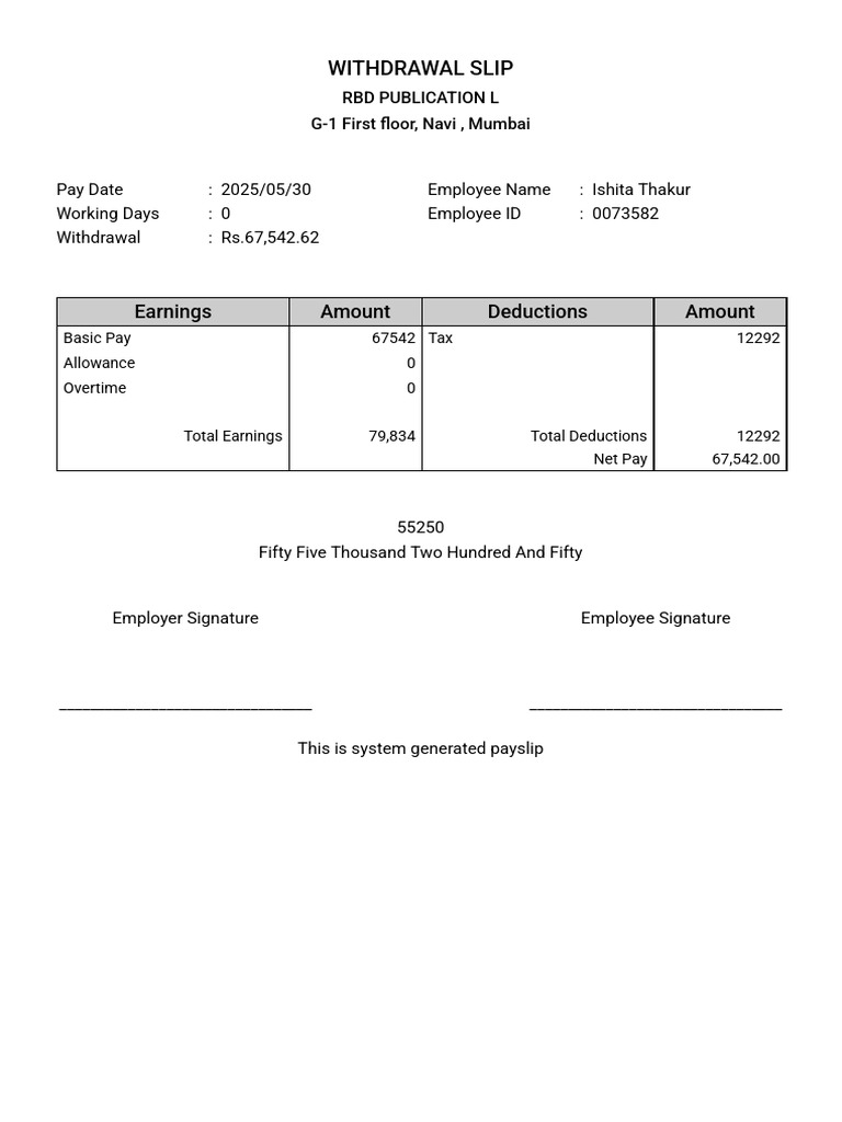 M. Ishita Thakur | PDF