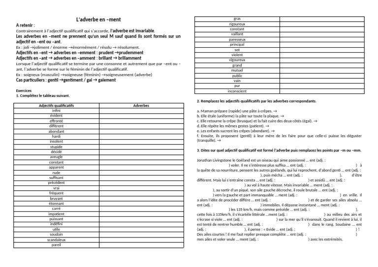 Adverbes en -ment : Formation et Exemples | PDF | Adverbe | Linguistique