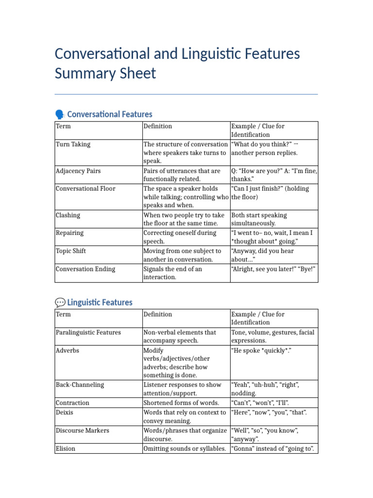 Conversational and Linguistic Features Summary Sheet | PDF | Adverb ...