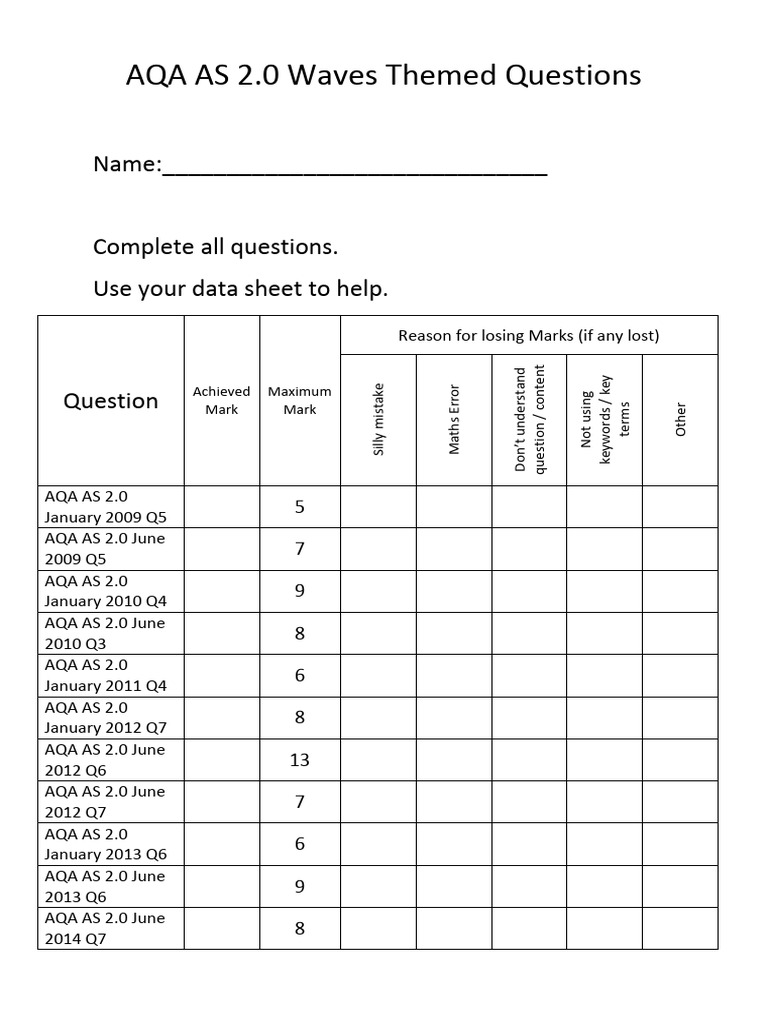 AQA Waves Questions Physics | PDF | Waves | Normal Mode
