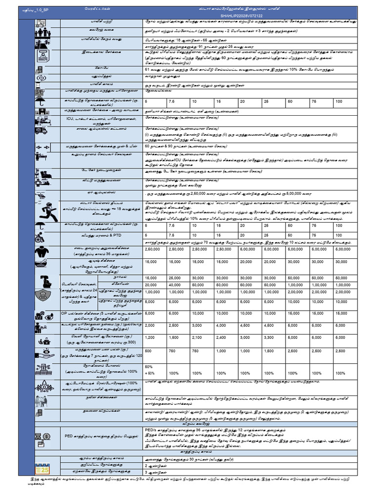 Star Comprehensive Insurance Policy_One Pager_Version 1.2_August 2021 ...