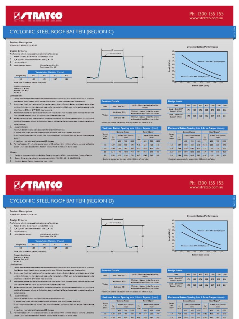 Roof Batten Spacing Guidelines | PDF | Lumber | Truss