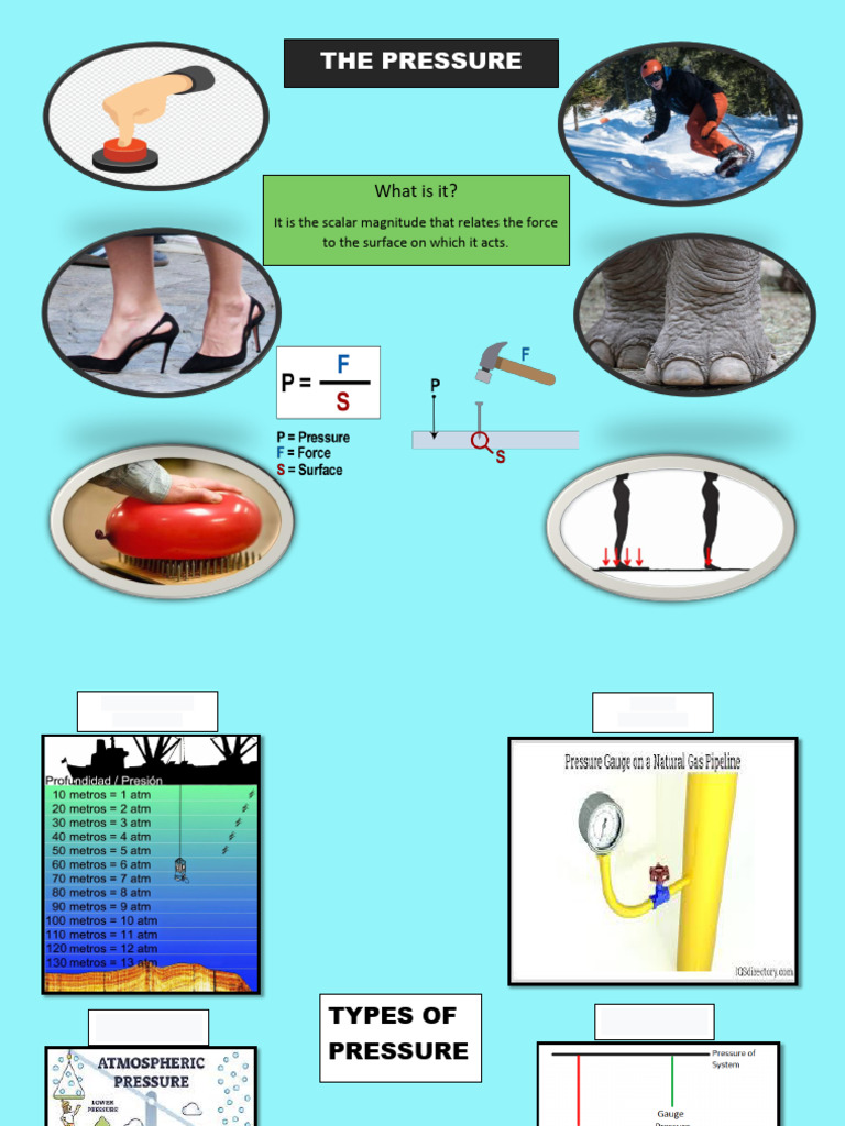 Ingles Pressure | PDF
