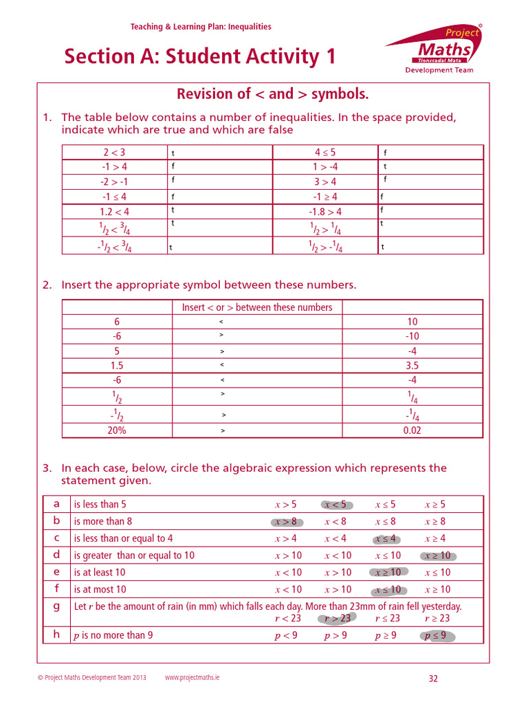 Teaching Plan: Understanding Inequalities | PDF | Inequality ...
