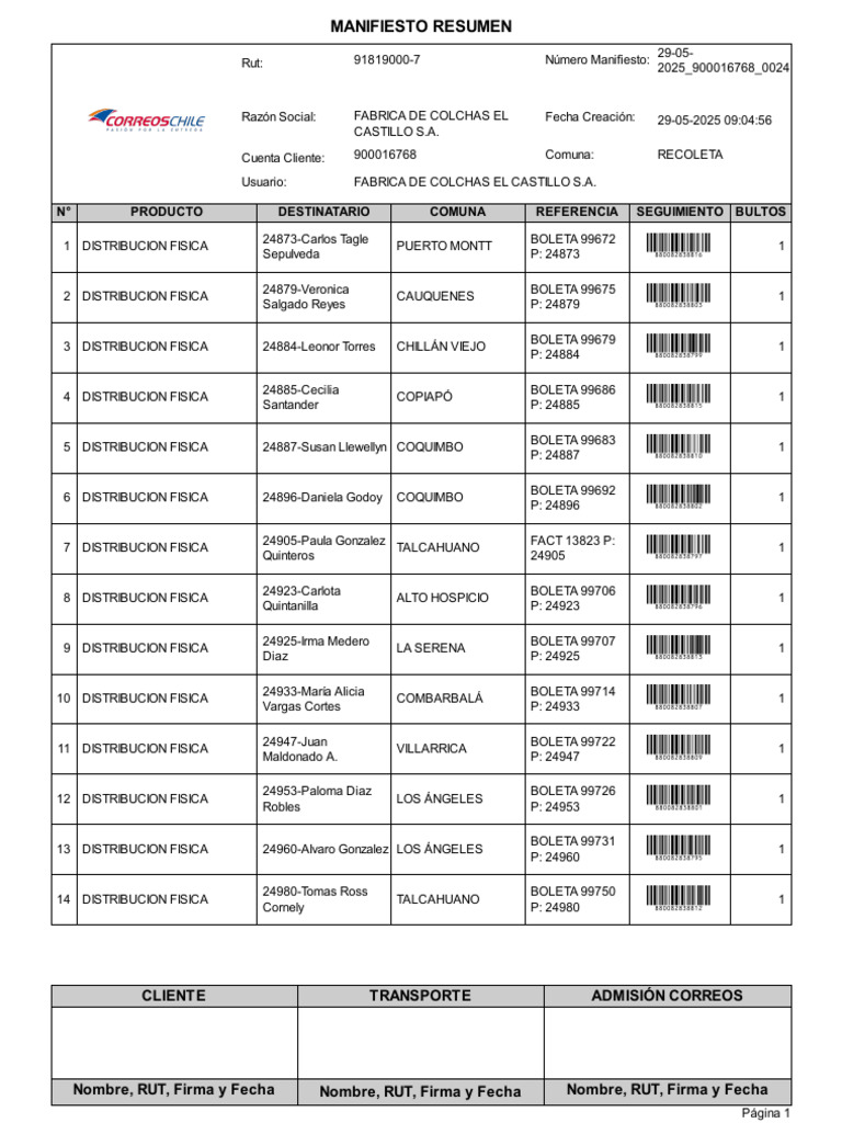 Manifiesto 29 05 2025 - 900016768 - 0024 | PDF