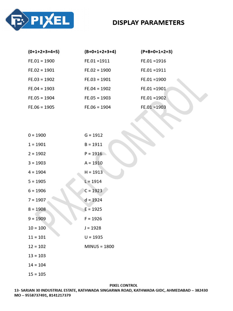 Display Parameters and Pixel Control | PDF