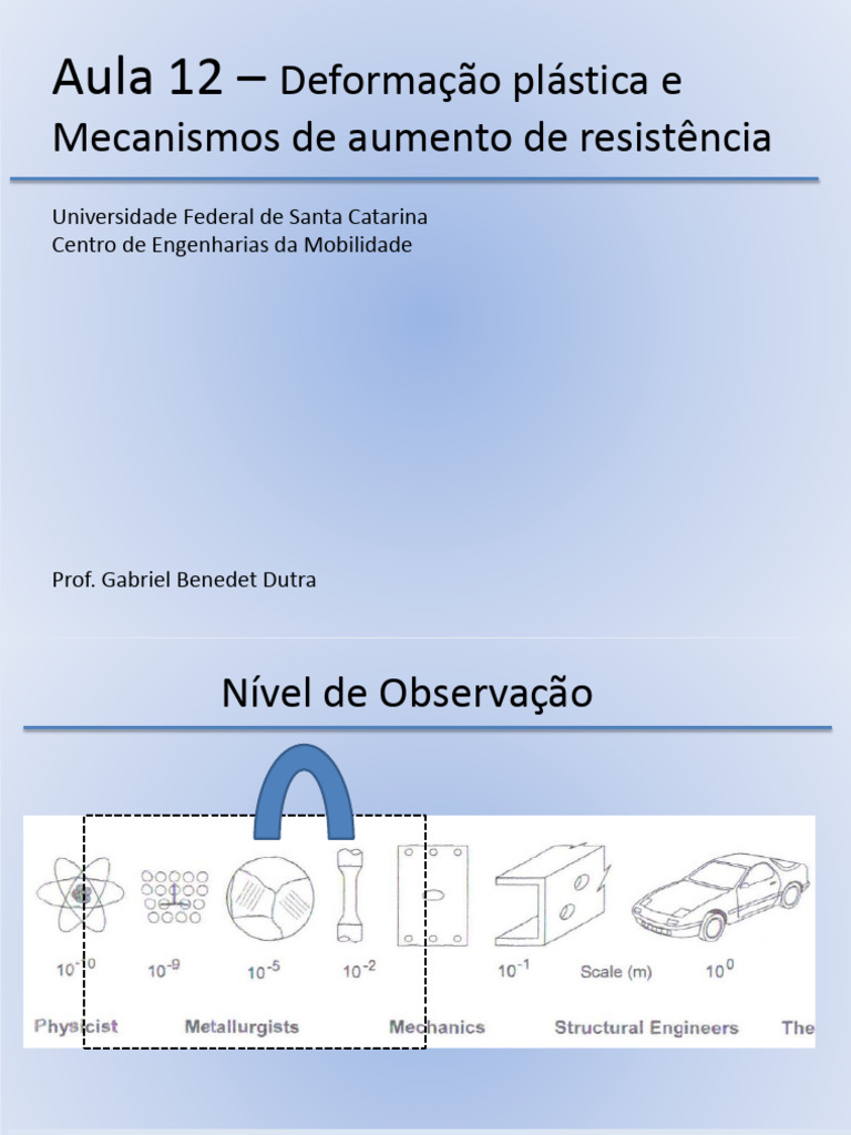 Aula 12 - Mecanismos de Aumento de Resistencia | PDF | Metais | Estresse (Mecânica)