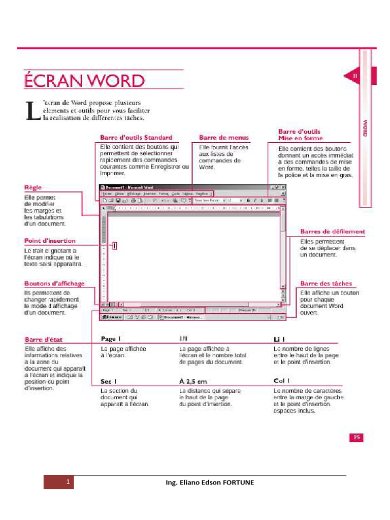 Document Informatique | PDF