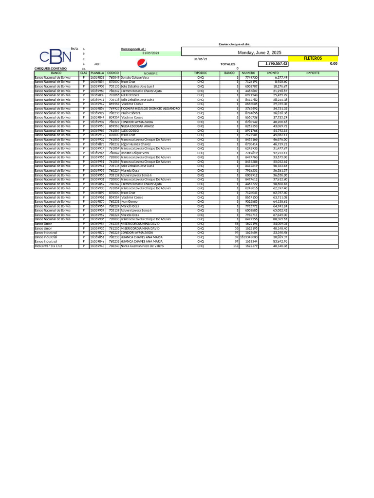 Control de CHQ | PDF