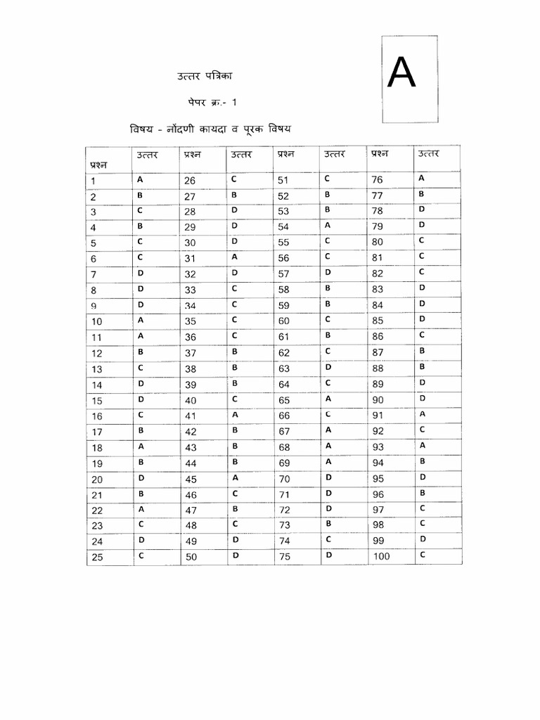 Answer Key Paper 1 | PDF