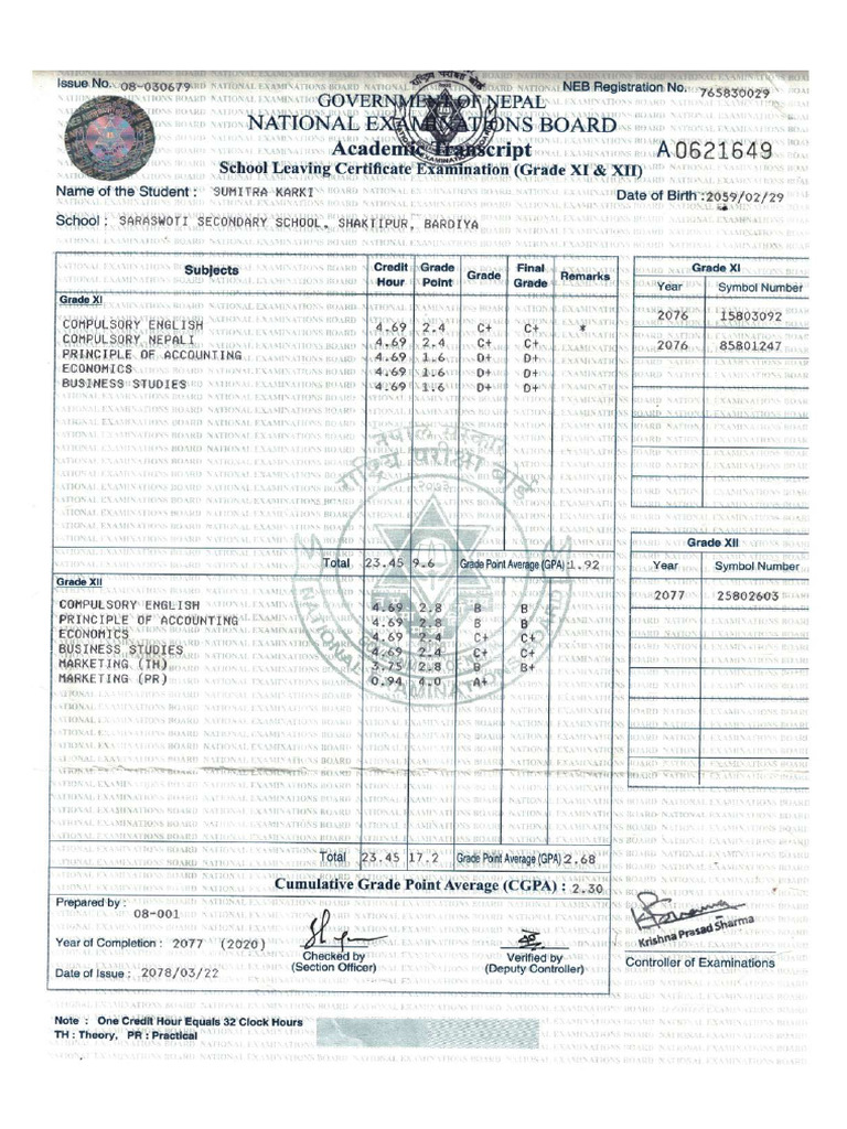 Sumitra Document | PDF