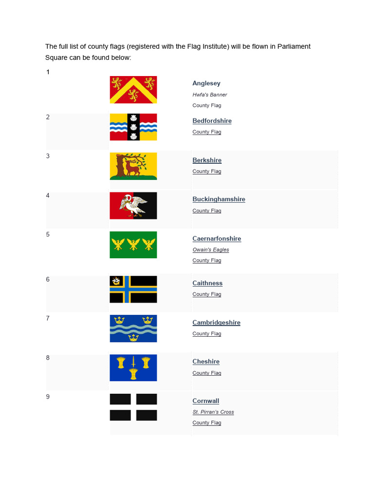 List of County Flags in England | PDF | Ball And Bat Games | Summer Sports
