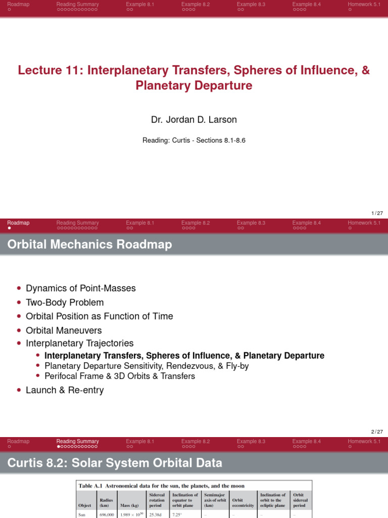 Lecture11 Interplanetary Transfers Spheres of Influence and Planetary ...