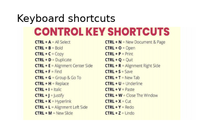 Keyboard Shortcuts | PDF