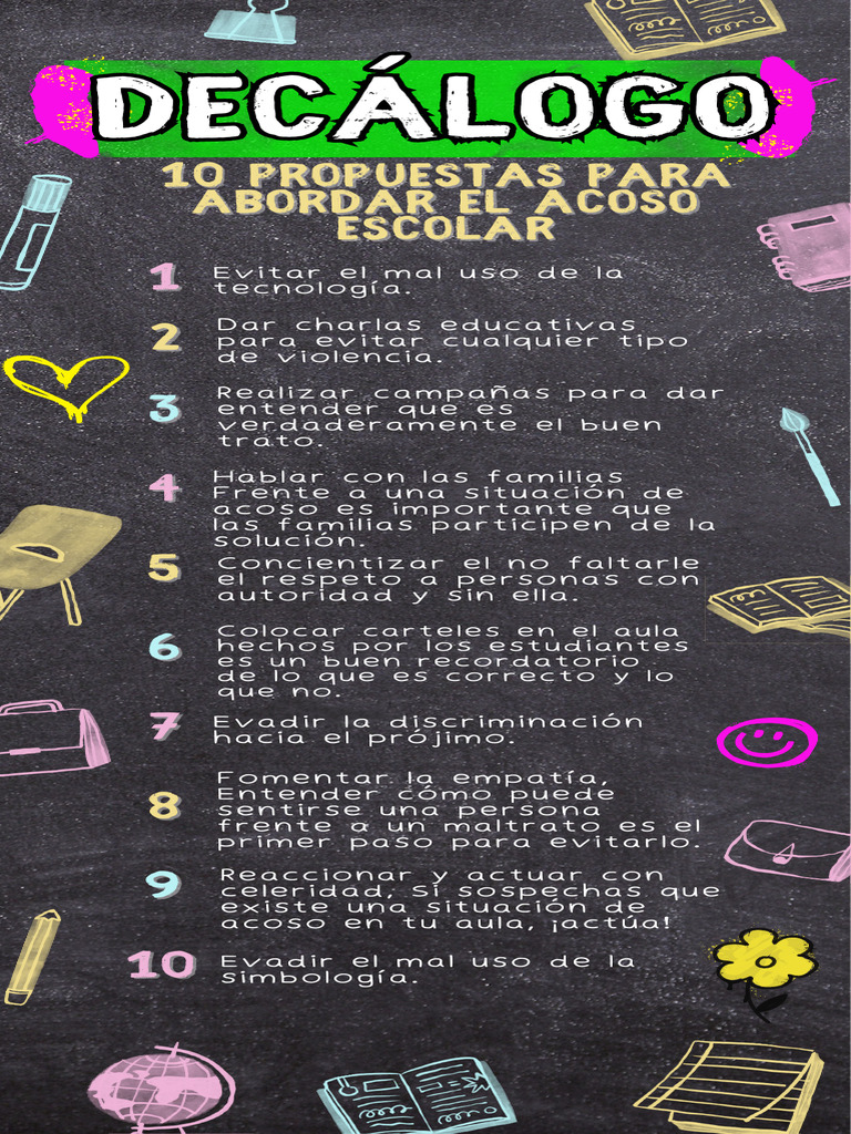 Infografía Pizarra Tiza Decálogo Guía Lectura Doodle A Mano Gris Blanco ...