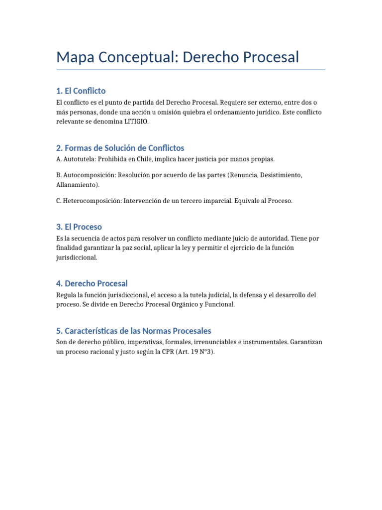 Mapa Conceptual Derecho Procesal | PDF