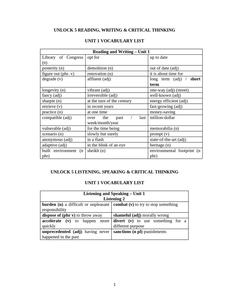 Unlock 5 Unit 1 Unit 1 Vocabulary List | PDF