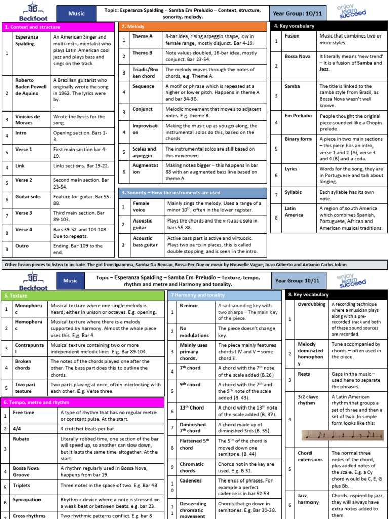 Analysis of Samba Em Preludio | PDF | Song Structure | Chord (Music)