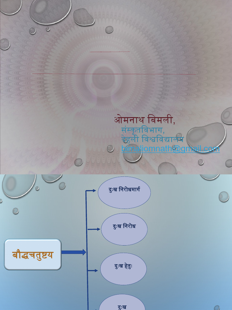 Bimali Sir Yoga Sutra PPT - 241003 - 144909 | PDF