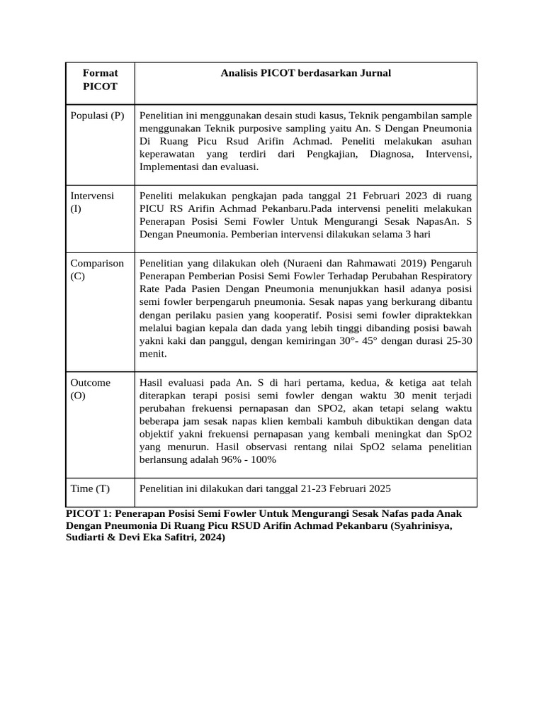 Format Picot Laporan Kasus 1 | PDF