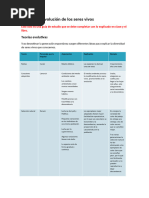Ficha Técnica Del Pasto Guinea (Panicum Máximum Cv. Guinea Común) | PDF