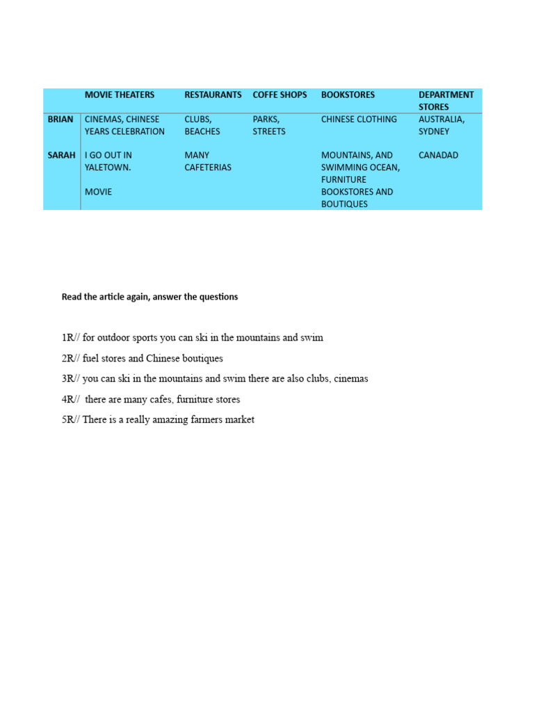 Reading Comprehension Pdf