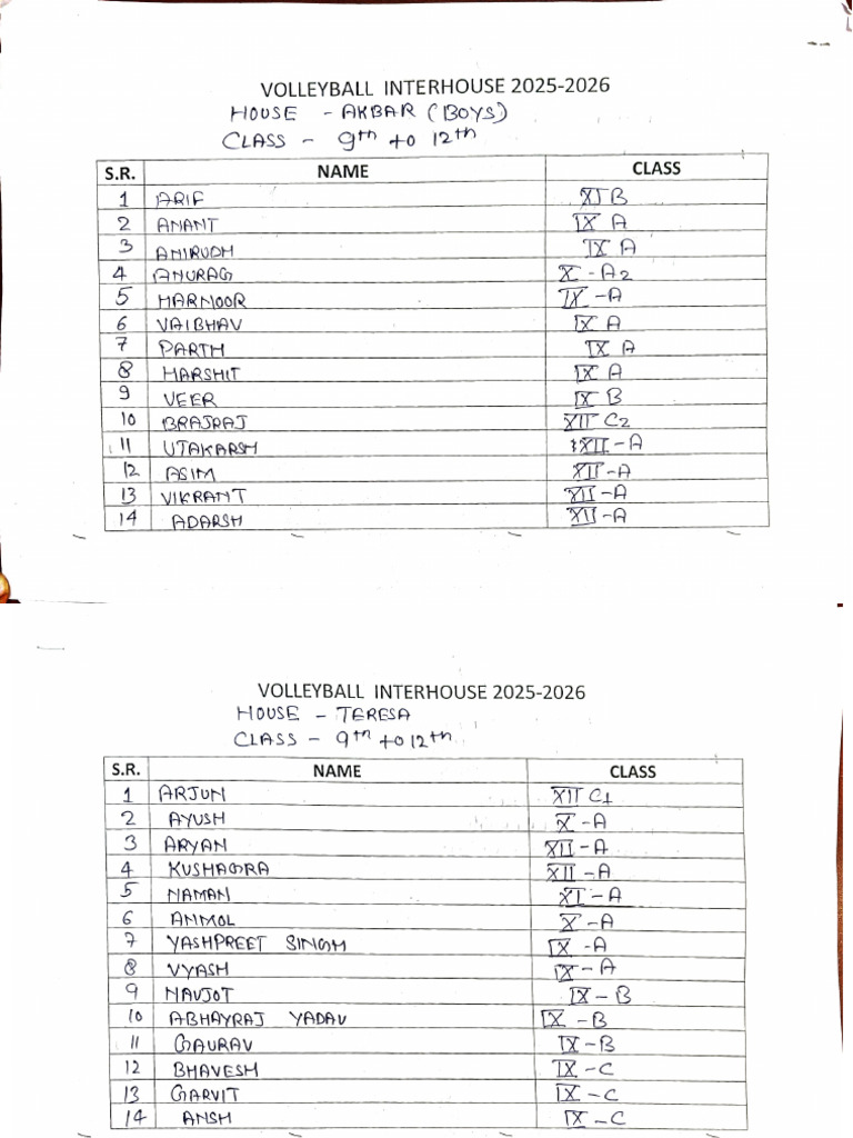Volleyball Girls Interhouse Competition | PDF