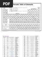 8th Grade STAAR Periodic Table | PDF | Silicon | Chemical Substances