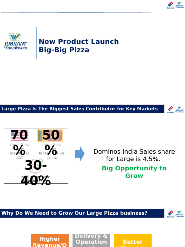 Big Big Pizza - Training Deck | PDF | Pizza | Cooking