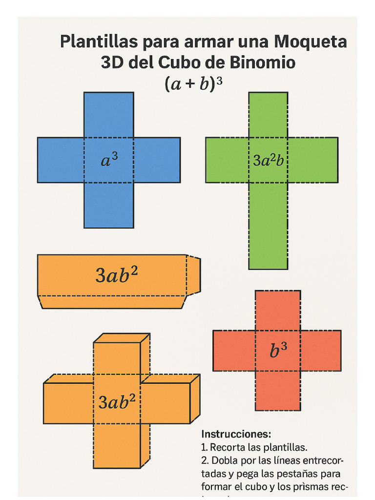 Plantillas para Cubo de Binomio 3D | PDF