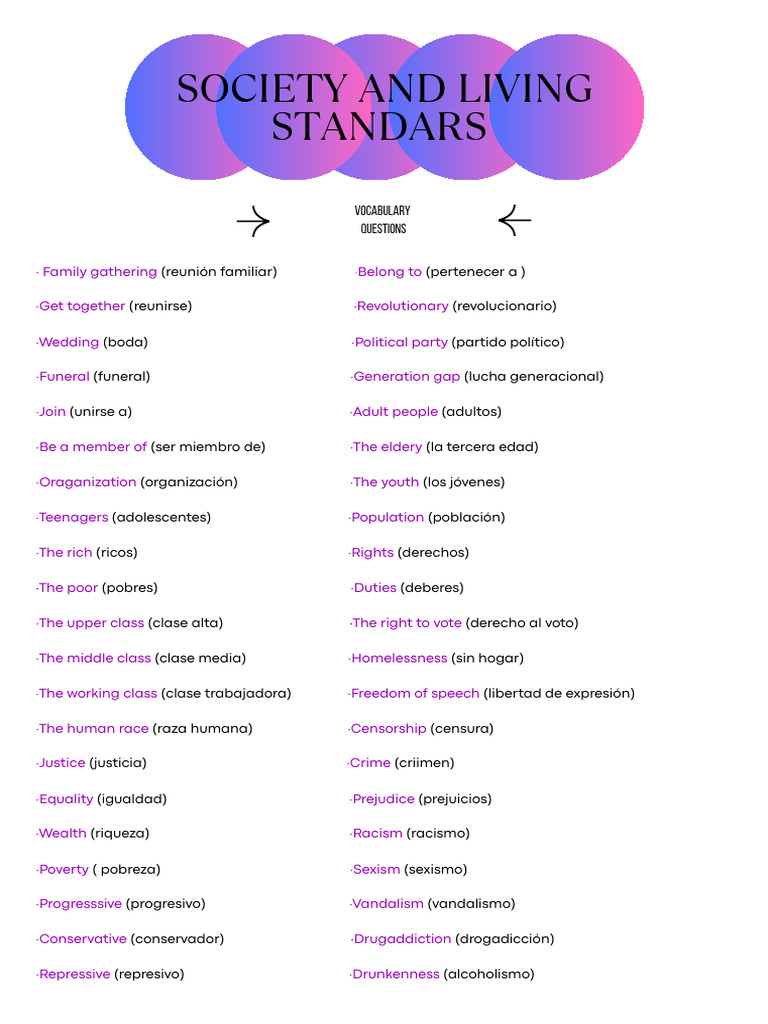 Society and Living Standars PDF | PDF | Poverty | Poverty & Homelessness
