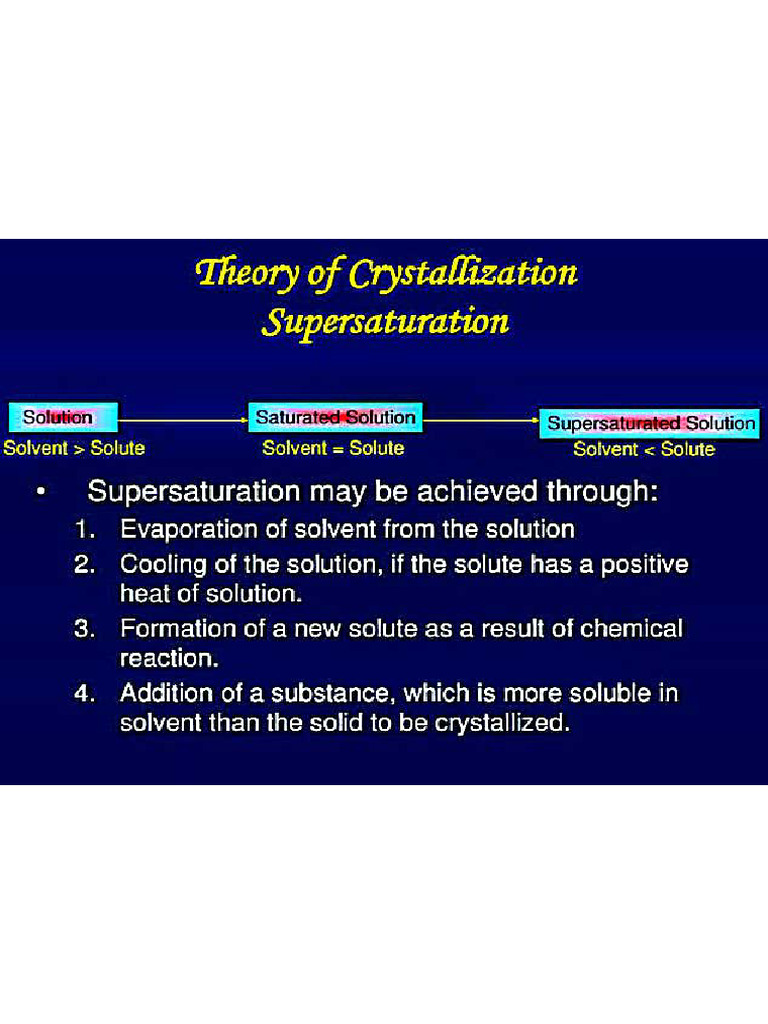Theory of Crystallization | PDF