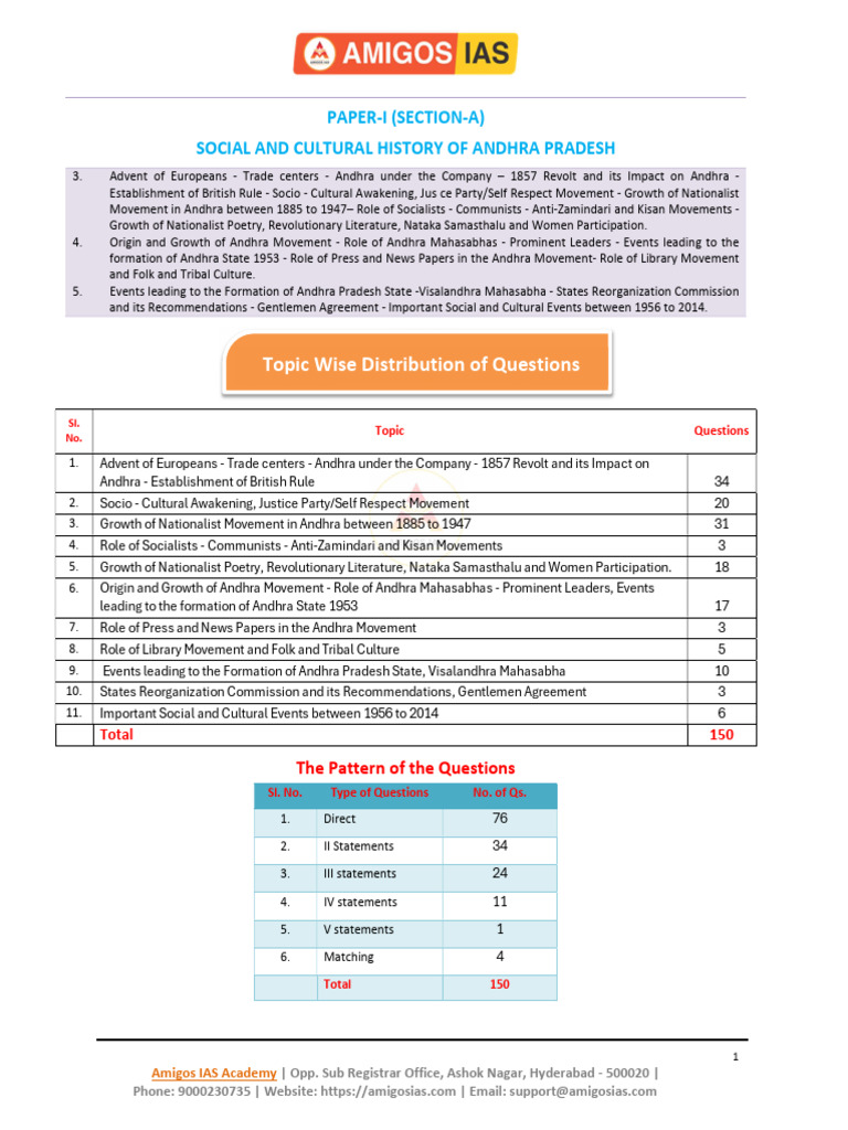 Appsc Mains Gr-2 Test 4 (02!12!24) Em Sol | PDF