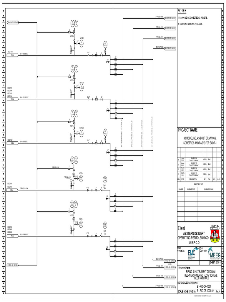 b1 Pid Op 1001 02 (Manifold) | PDF