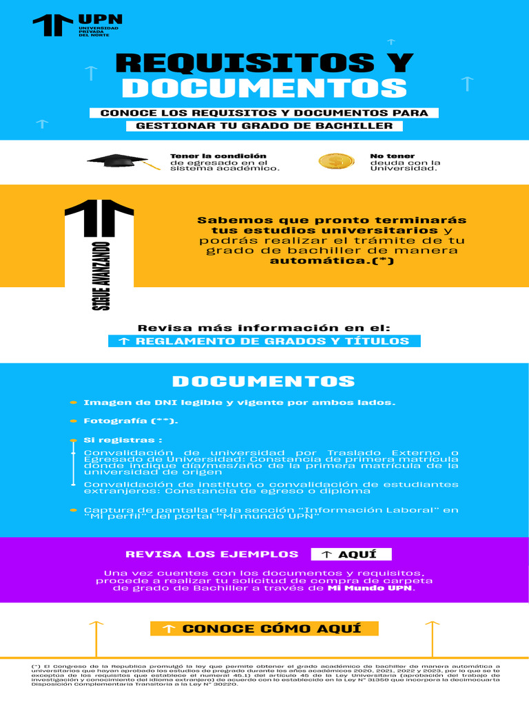 upn-requisitos-y-documentos-posibles-egresados-2022-1-18-07-2022 (1) | PDF