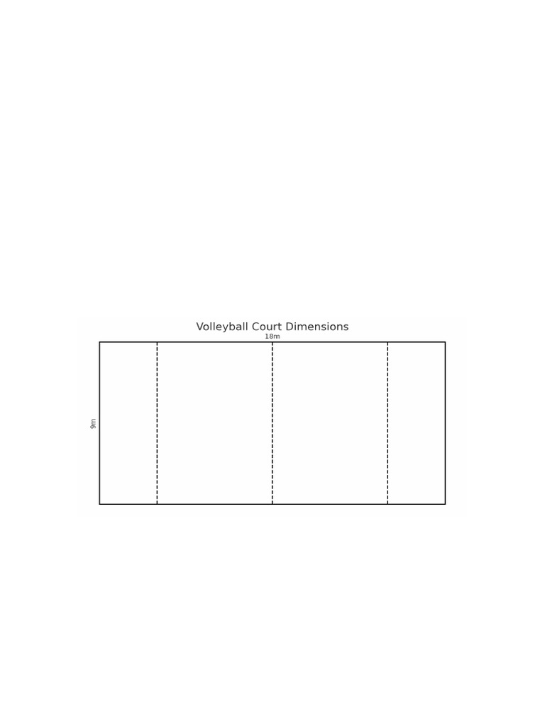 Volleyball Project | PDF