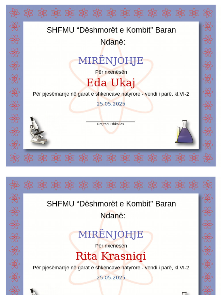 Mirenjohje Për Nxënës | PDF