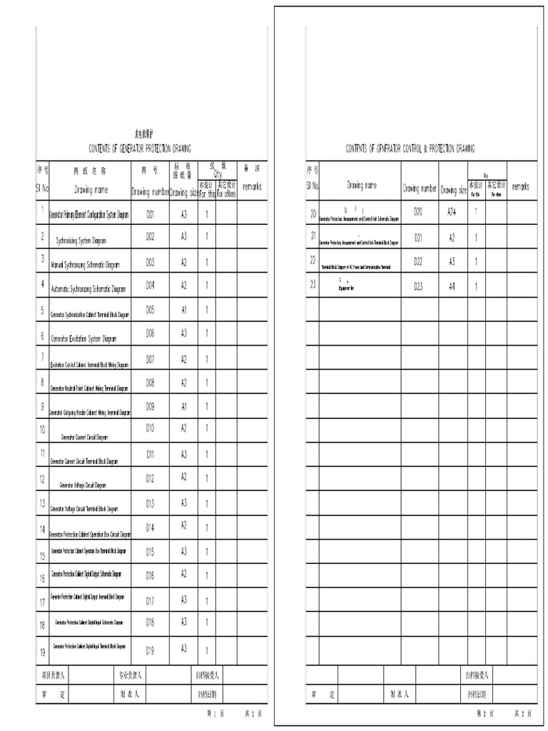 NTC Terminal Block Wiring Diagram of Cabinets | PDF