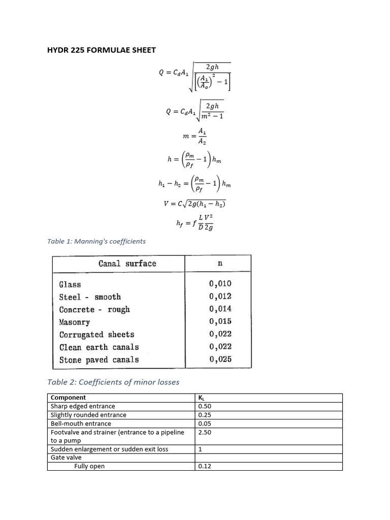 Formulae Sheet | PDF